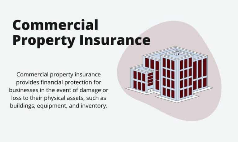 Commercial Property Insurance | Get Building Insurance Coverage Now